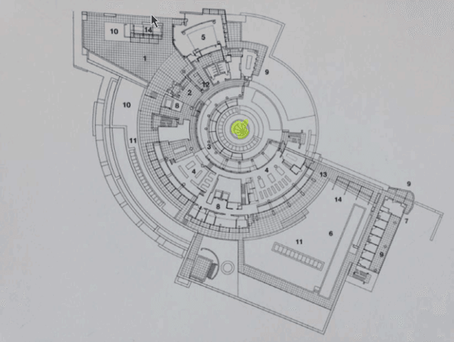 Getty Center -Systemic Research - Dök Mimarlık