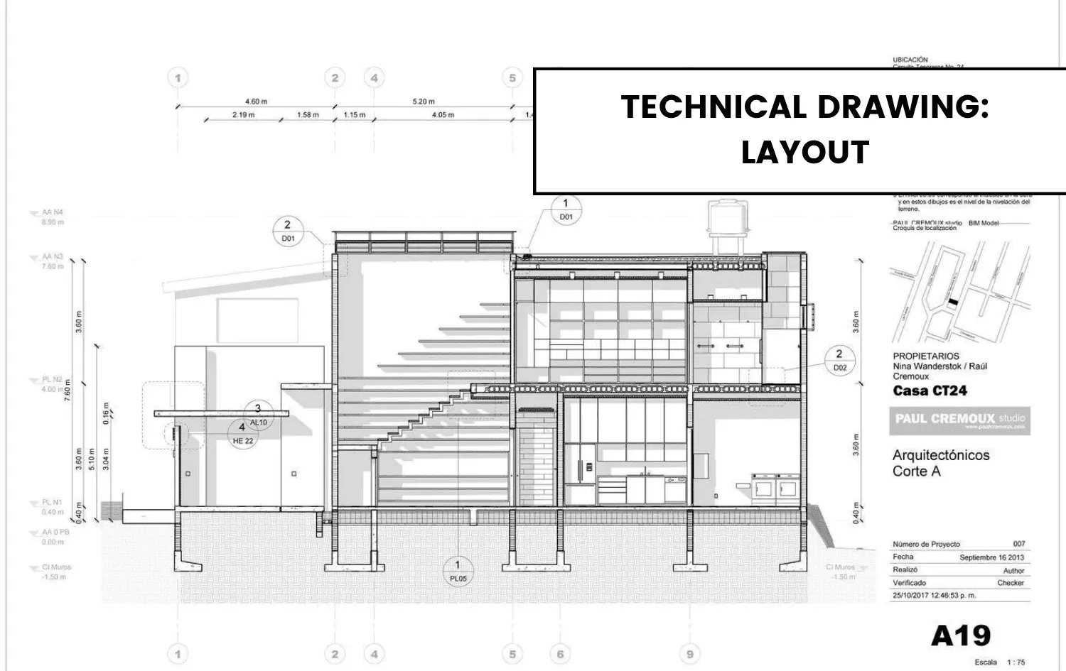 The Basis Of Every Major Architectural Plan Technical Paper - Dök Mimarlık